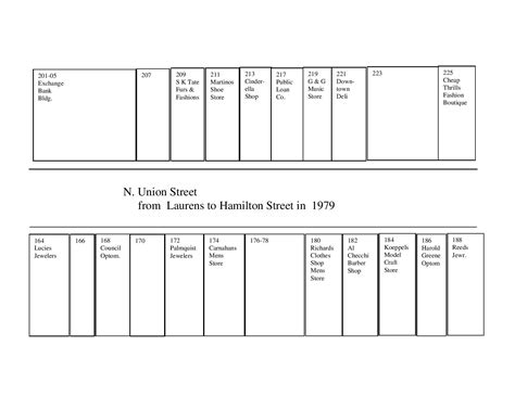 Gallery 1 — Olean Historical And Preservation Society