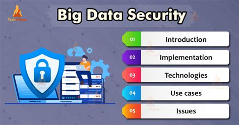 Big Data Security Implementation Use Cases And Issues Techvidvan