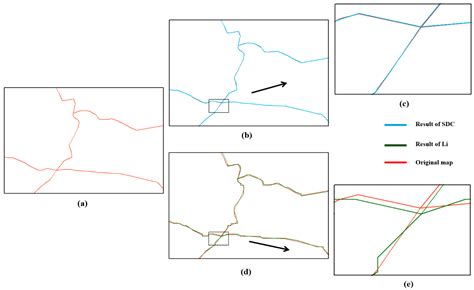 A Multiresolution Vector Data Compression Algorithm Based On Space Division