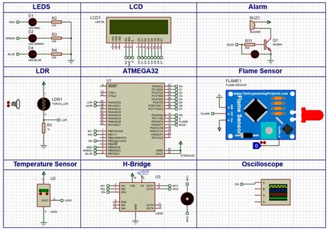 Shahd Gamal On Linkedin Embeddedsystems Automation Atmega32