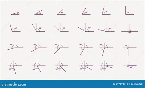 Different Angle Degrees Icon Vector Illustration Obtuse Acute Mathematical 30 45 60 90 120