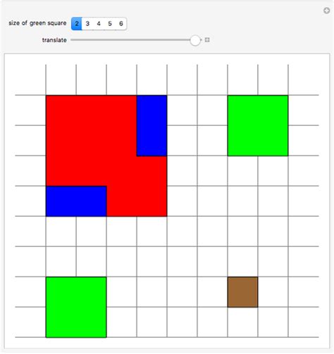 Dissecting A Square To Four Squares Wolfram Demonstrations Project
