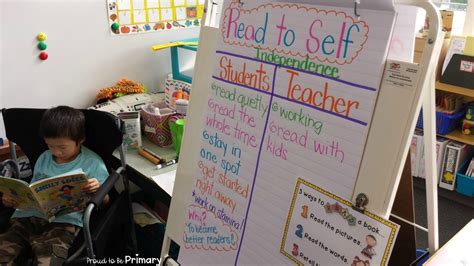 Home Reading Setting Up For Success From School To Home