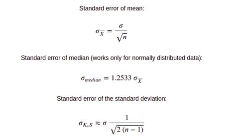 Central Limit Theorem