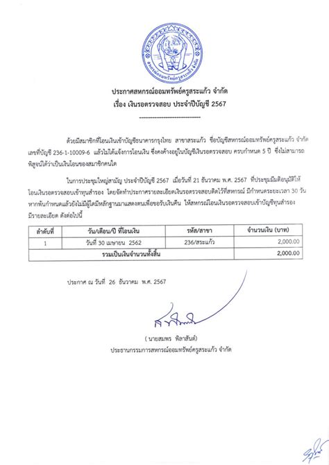 สหกรณ์ออมทรัพย์ครูสระแก้ว จำกัด Sakaeo Teacher Savings And Credit Cooperativw Limited