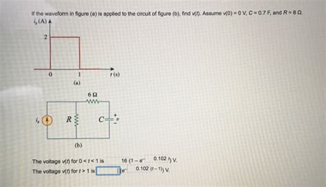 Solved If The Waveform In Figure A Is Applied To The Chegg