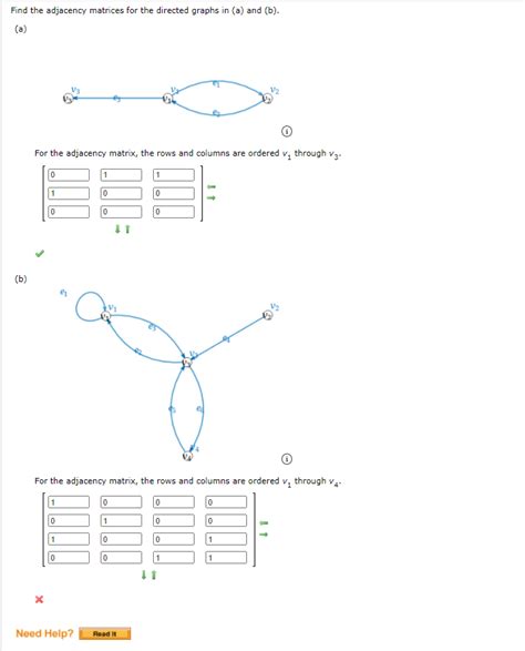 Solved Find The Adjacency Matrices For The Directed Graphs