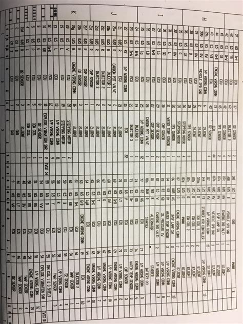 2008 Joyner Trooper 2 Wire Diagram Joyner Utv Sxs Forum Utv Board