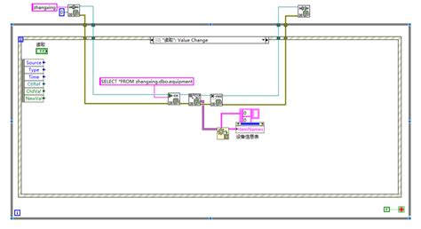 基于labview和labwindows／cvi的数据库编程 哔哩哔哩