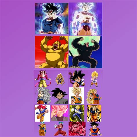 Create A Goku And Friezas Forms Tier List Tiermaker
