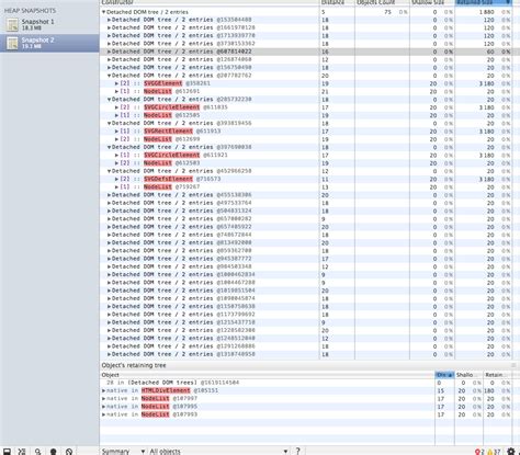 Backbone Js Google Visualization Chart Detached Dom Tree Stack Overflow
