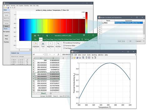 Gmsh Cad File Import And Mesh Generation Tutorial By Precise Simulation Multiphysics Medium