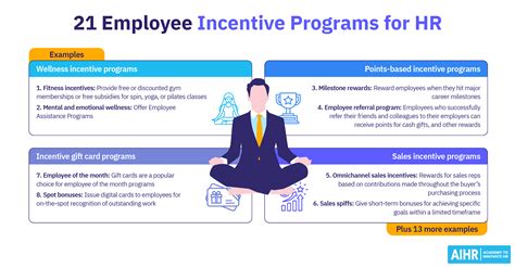Incentive Program Dx25 Lp Incentive Program — Full Guide By