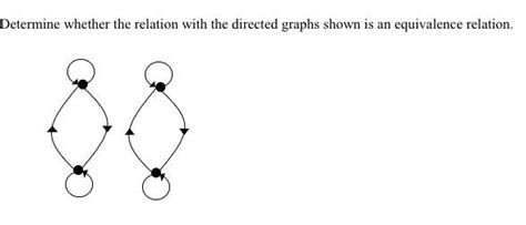 Solved Find The Solution Of The Recurrence Relation And