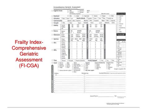 Ppt Frailty Complex Cases In Geriatrics Powerpoint Presentation