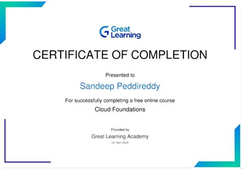 Sandeep Peddireddy On Linkedin Cloud Learning