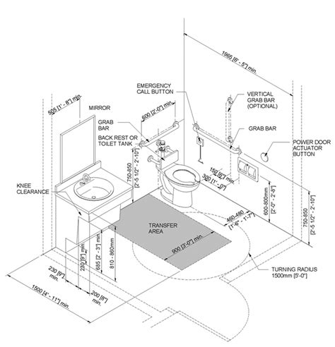 Bc Building Code Accessible Washroom At Gladys Burgess Blog