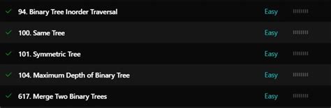 Leetcode Binarytrees Treetraversal Harsh Kumar