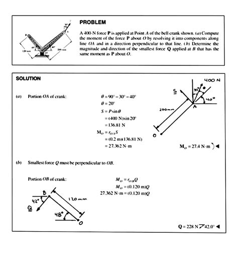 Solved Static Of Particlesequivalent System Of Forces Hi Tutor Just