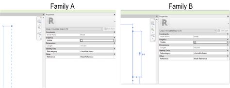 Solved Invisible Lines Patterns Autodesk Community