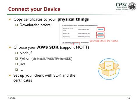 Aws Iot Ppt