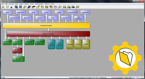 Predator Software Dnc Mdc Oee Pdm Rcm Virtual Cnc And Tracker