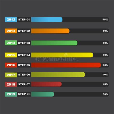 Bar Chart Graph Diagram Statistical Horizontal Infographic Illustration Stock Vector