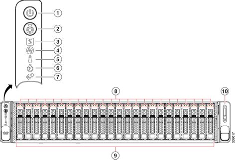 Cisco Ucs C240 M7 Server Installation And Service Guide System