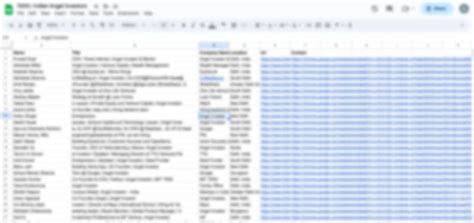 Kushagra Gupta Posted On Linkedin