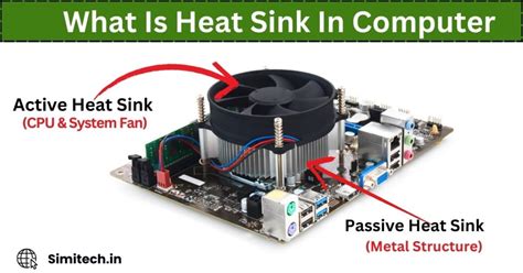 Types Of Computer Hardware Components Simitech