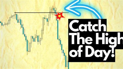 Learn Forex Trading Strategies For Trading High And Low In Forex