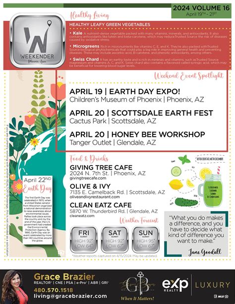 Grace Brazier On Linkedin What You Do Makes A Difference And You Have To Decide What Kind Of