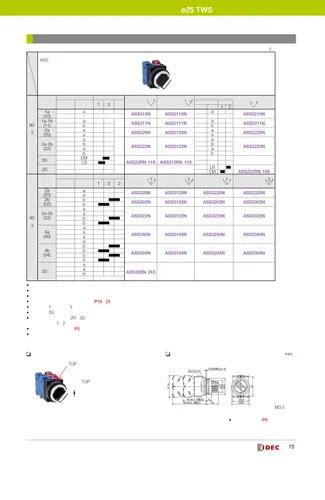 Push Button Switches At Rs 660 Alamgirpur Dharuhera ID 2853034021762