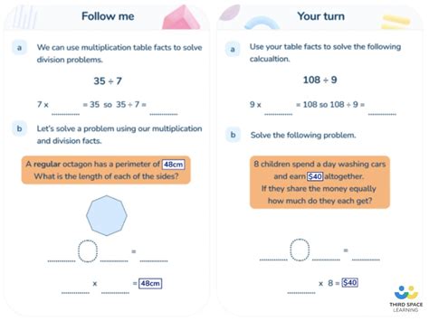Cognitive Load Theory A Practical Guide For Teachers
