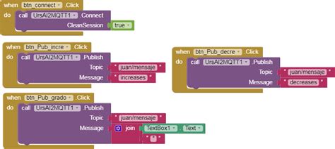 Esp32 Mqtt Broker Publish Subscribe Thingspeak Internet Of