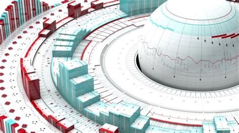 Srikanth Reddy On Linkedin Version3 Advancedoperations Simulation Innovation