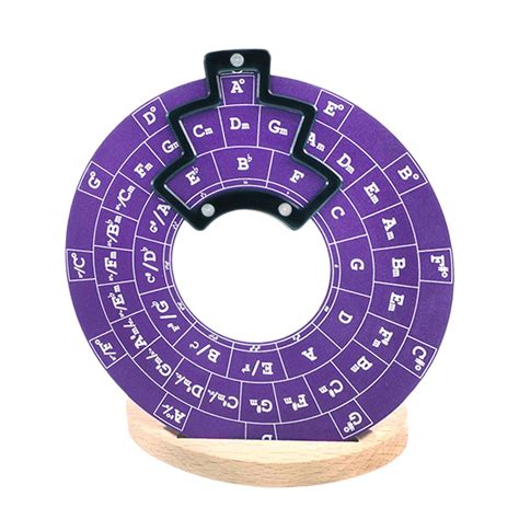 Aplvffzh Melody Chords Tool Chords Wheel Musical Educational Tool