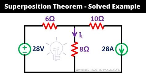 Superposition Theorem Circuit Analysis With Solved Example