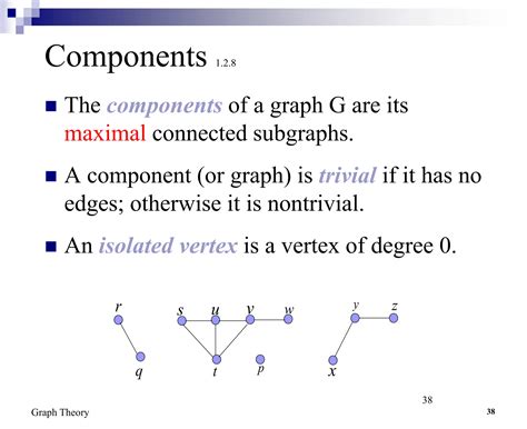 Graph Theory In Applied Mathematics With Example Ppt Free Download