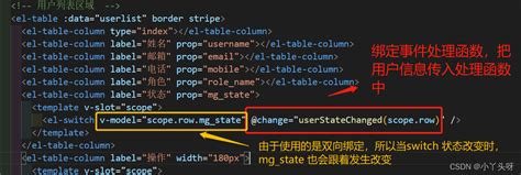 Vue3element Plus 实现表单中用户状态修改同步到数据库的功能 三四怎么获取到element框架显示用户状态 Csdn博客