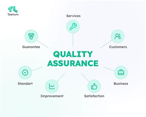 Why Your Testing Cant Scale Breaking The Limits Of Traditional Qa By Testlum Aug 2025