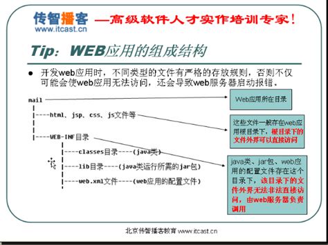 访问不到tomcat下面webapps下面的html文件java Csdn问答