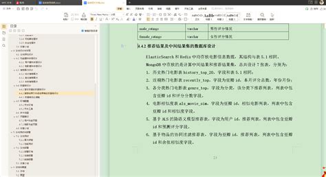 计算机毕业设计答辩通过项目scrapysparkstreaming电影推荐系统 Als推荐算法 Sparkml 哔哩哔哩