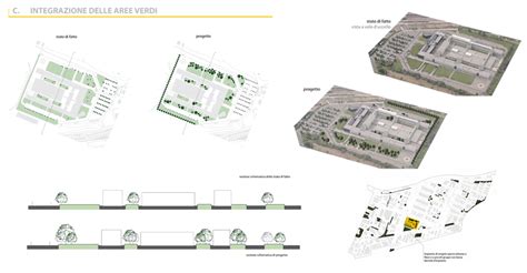 Progettogaia