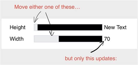 Sliders Widget In A Symbol Strategy Using Javascript With Hype