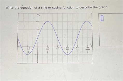 Solved Write The Equation Of A Sine Or Cosine Function To