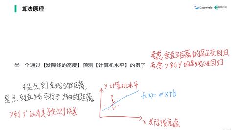 机器学习西瓜书南瓜书吃瓜教程第三章学习笔记机器学习西瓜书第三章推导 Csdn博客