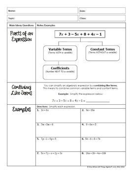 Algebra Basics Algebra Curriculum Unit By All Things Algebra