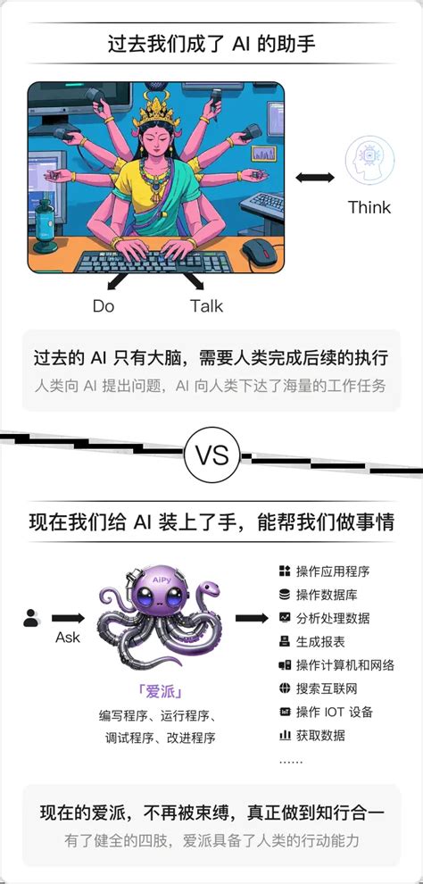 爱派（aipy），本地manus，你的工作牛马！