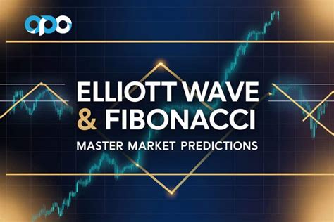 Elliott Wave And Fibonacci Trading Guide